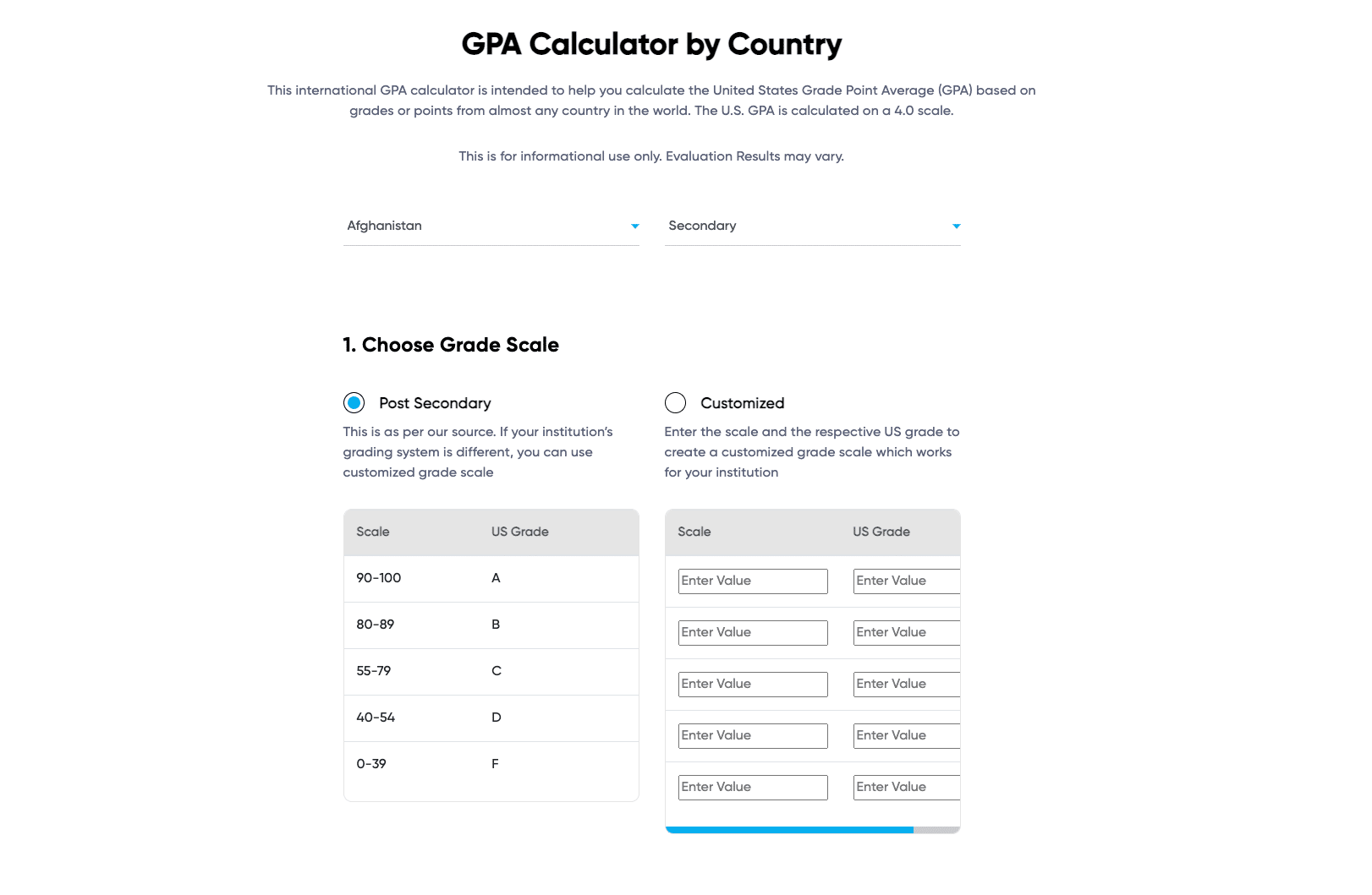 Grade Conversions with IEE: Accurate GPA Calculation from Transcripts